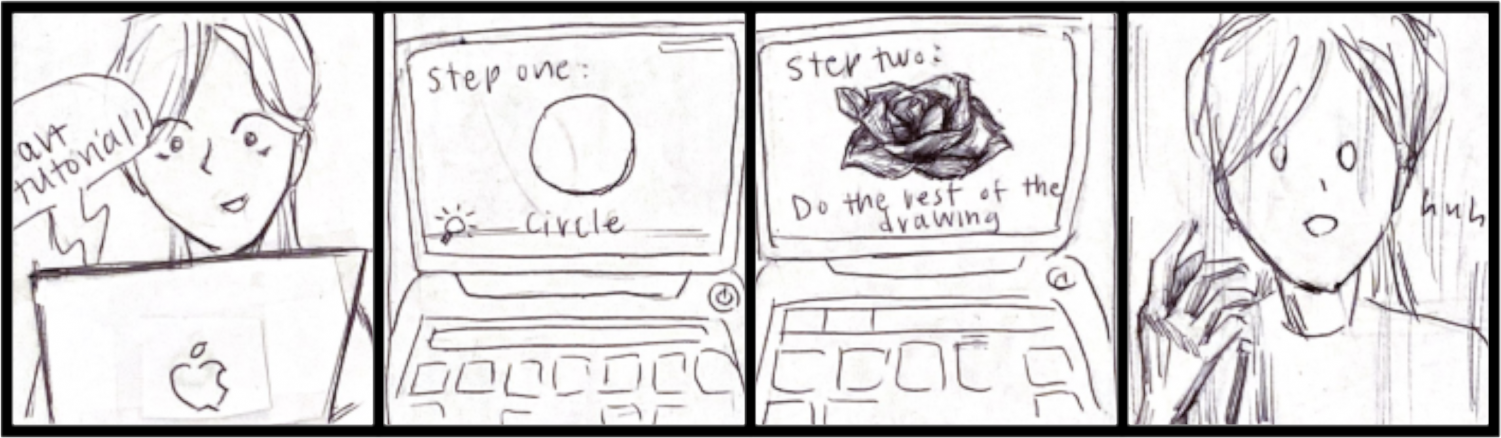 COMIC: How To Draw – Eastside